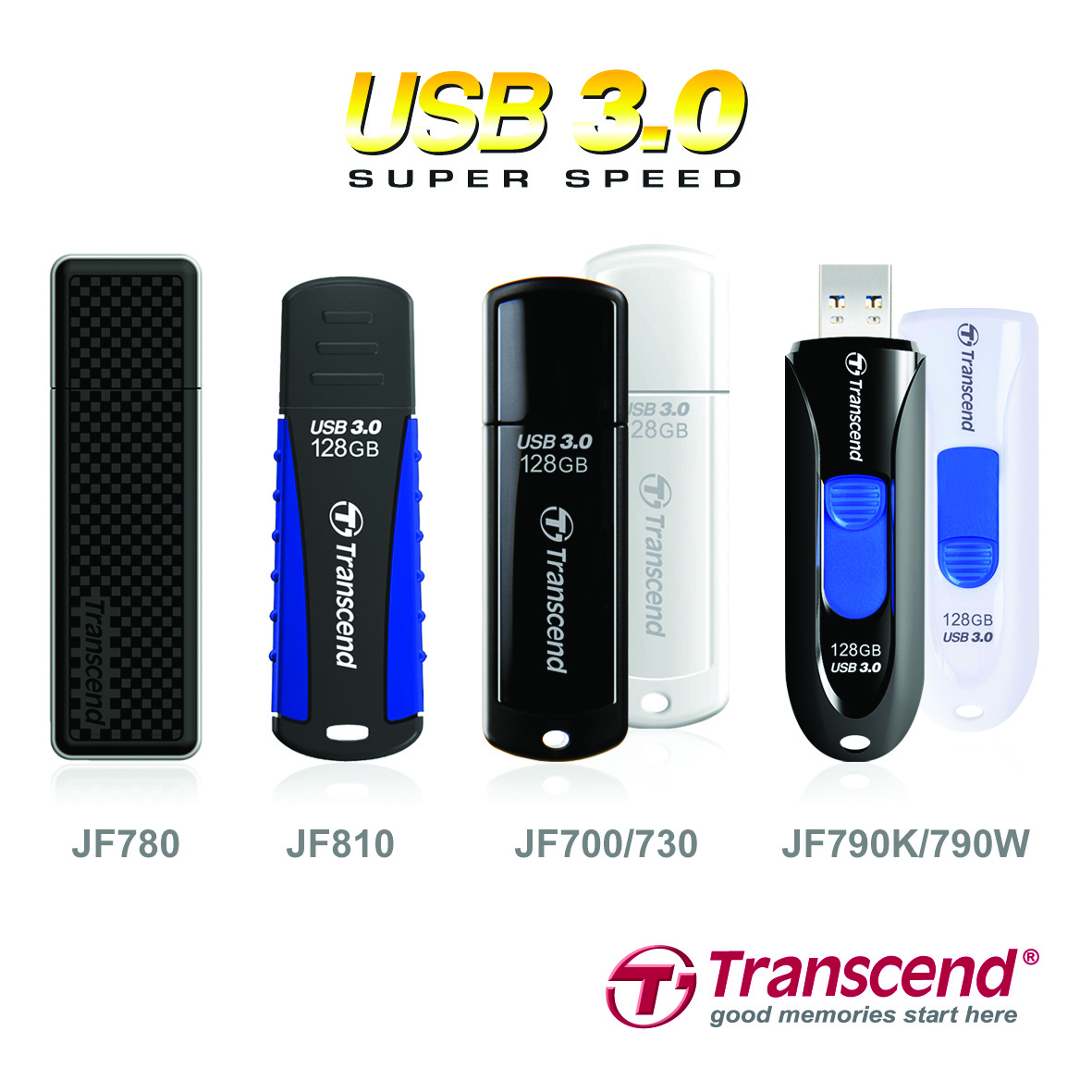 Transcend Releases 256GB/128GB High Capacity USB 3.0 Flash Drives for ...