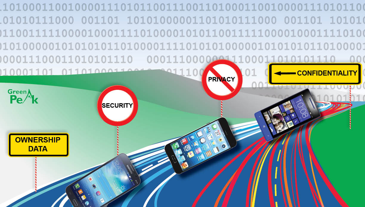 Learning how to drive the internet highway on the path to the Smart ...