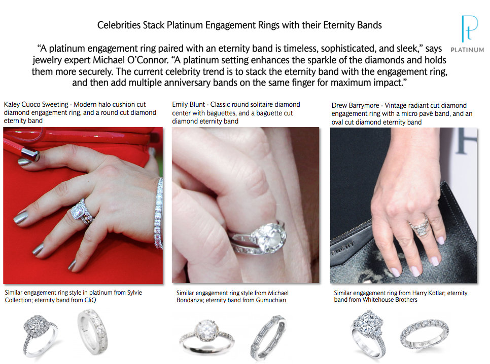 International Celebrity Trends on Platinum Engagement Rings ...