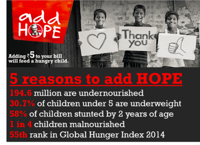 KFC launches add HOPE™ to fight hunger in India - Core Sector Communique