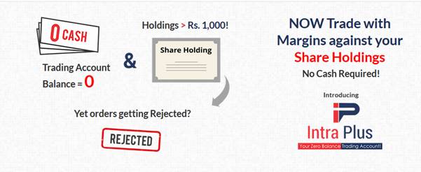 SAMCO introduces country’s first Zero Balance trading account facility ...